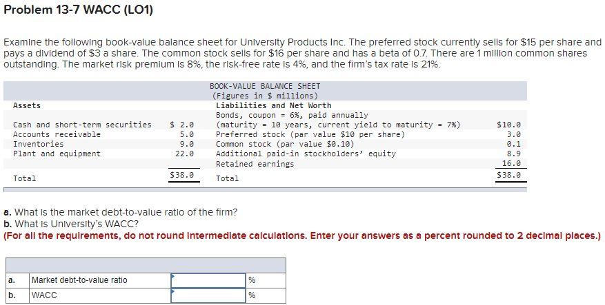 Solved Problem 13-7 WACC (LO1) Examine the following | Chegg.com