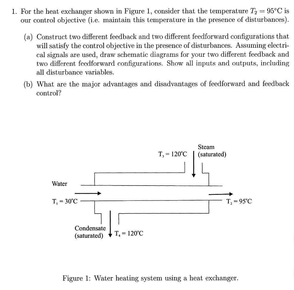 1. For the heat exchanger shown in Figure 1, consider | Chegg.com