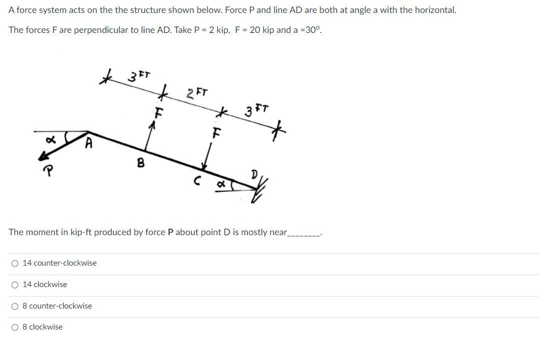 Solved A force system acts on the the structure shown below. | Chegg.com