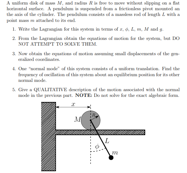 Solved A uniform disk of mass M, and radius R is free to | Chegg.com