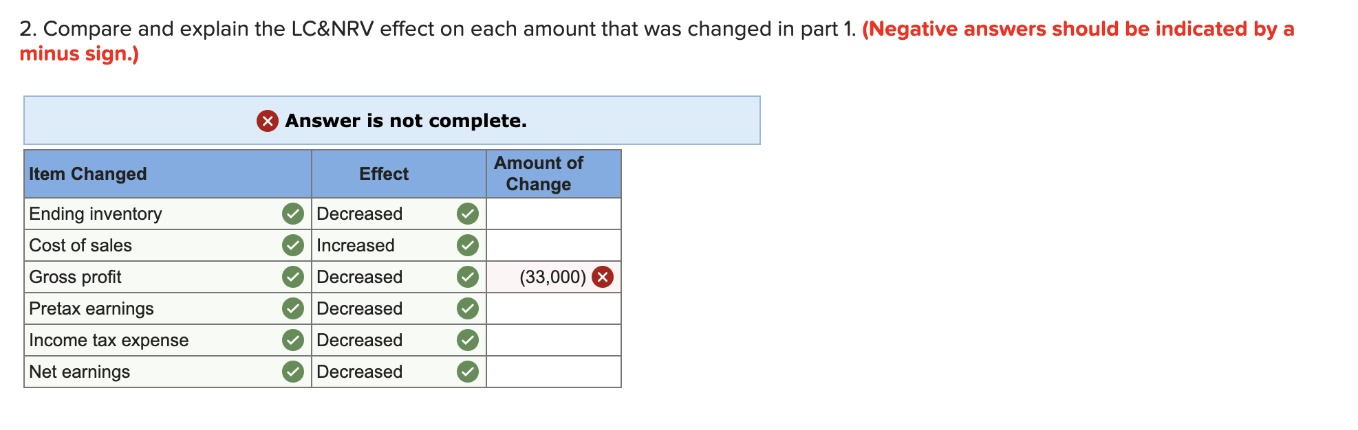 Solved I need help with question 1&2, the following Chegg | Chegg.com