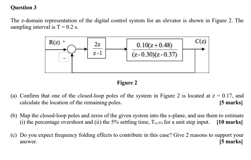 Solved Question 3 The z-domain representation of the digital | Chegg.com