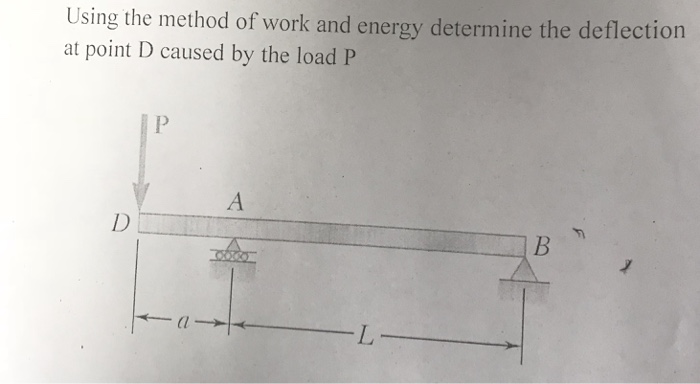 Solved Using the method of work and energy determine the | Chegg.com