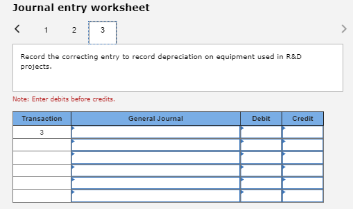 Solved Journal entry worksheet Record the correcting entry | Chegg.com