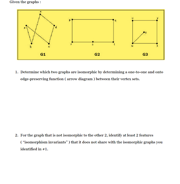 Solved SUBJECT: DISCRETE MATHEMATICS PLEASE DEMONSTRATE AND | Chegg.com
