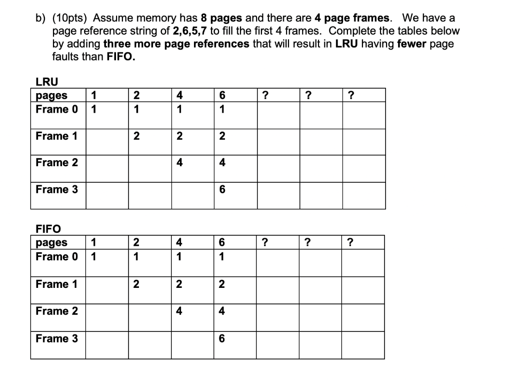 Solved b) (10pts) Assume memory has 8 pages and there are 4 | Chegg.com
