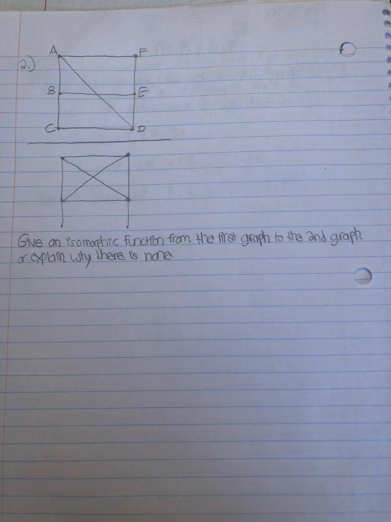 Solved A c Give an isomorphic function from the first graph | Chegg.com
