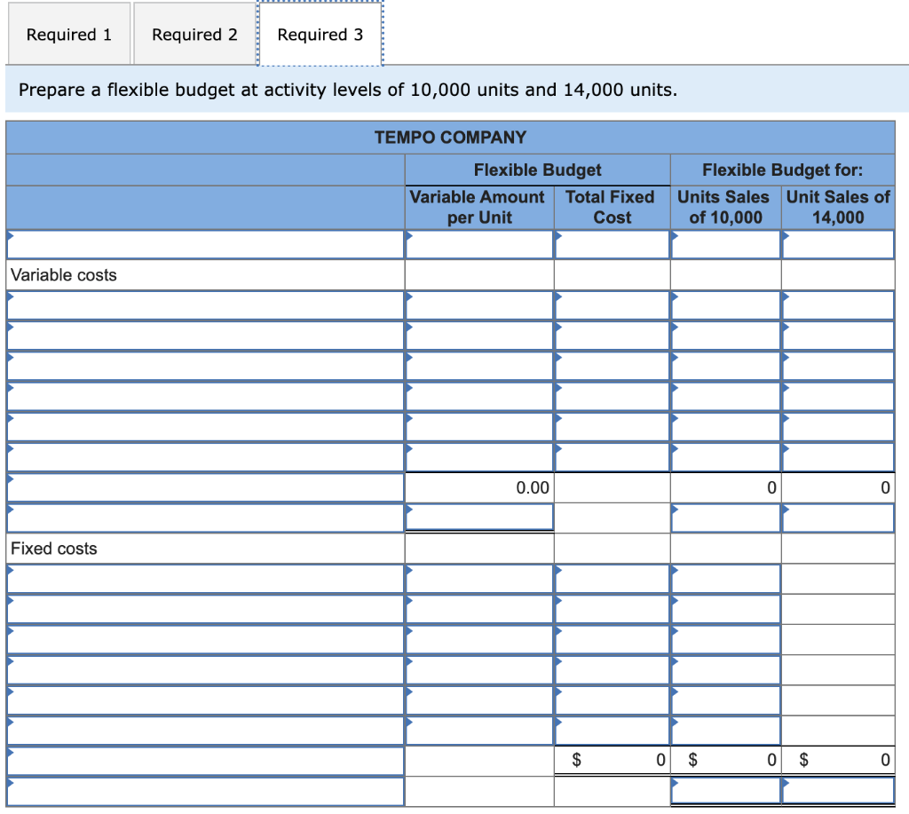 Solved Exercise 21-3 (Algo) Preparing flexible budgets LO P1 | Chegg.com