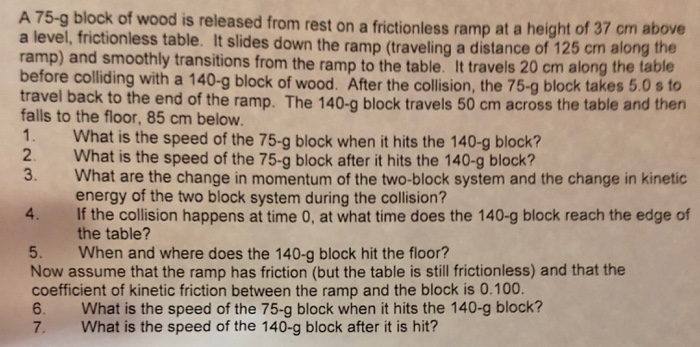 Solved A 75-g block of wood a level, frictionless table. It | Chegg.com