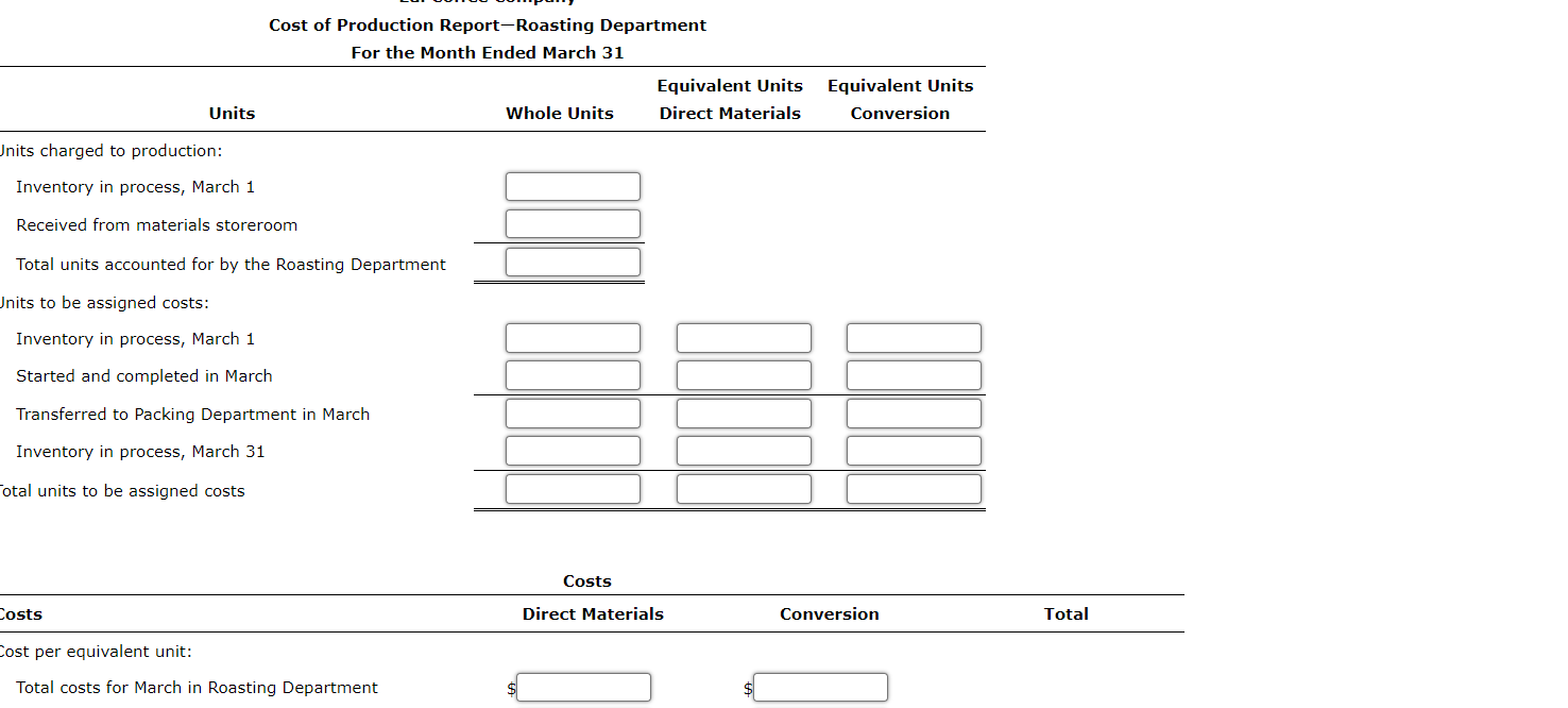 Solved Costs allocated to completed and partially completed | Chegg.com