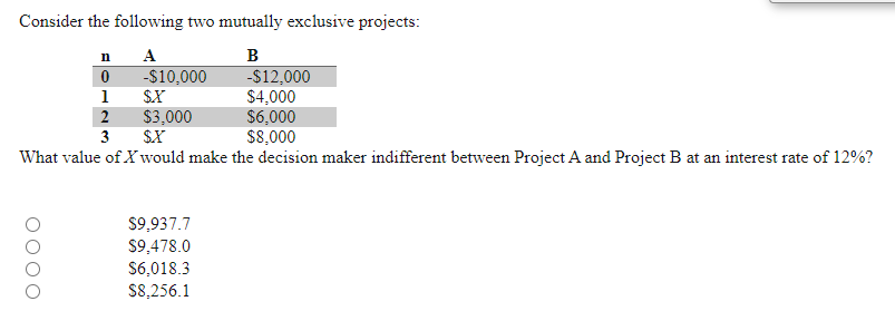 Solved Consider the following two mutually exclusive | Chegg.com