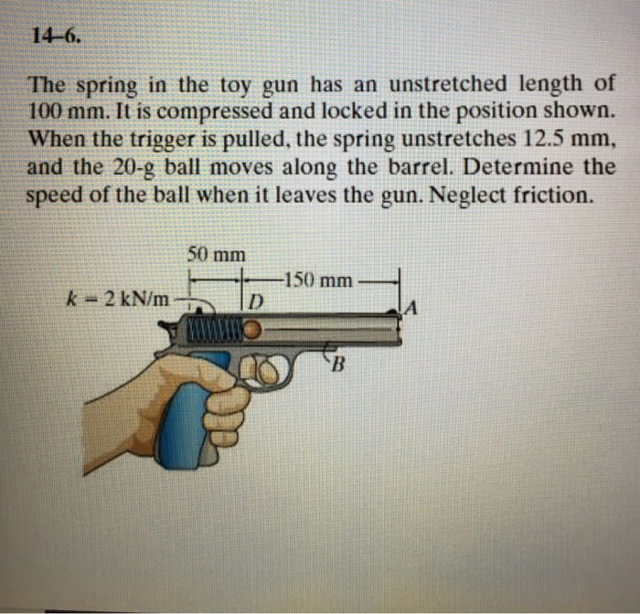 Solved 14-6 The spring in the toy gun has an unstretched | Chegg.com