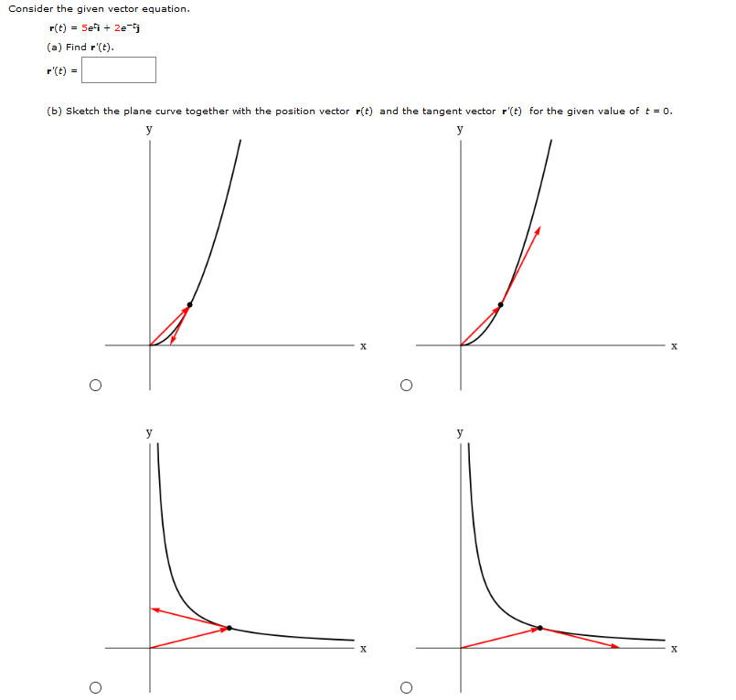 Solved Consider the given vector equation. r(t) = 5e'i + | Chegg.com