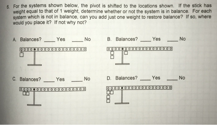 Solved For the systems shown below, the pivot is shifted to | Chegg.com
