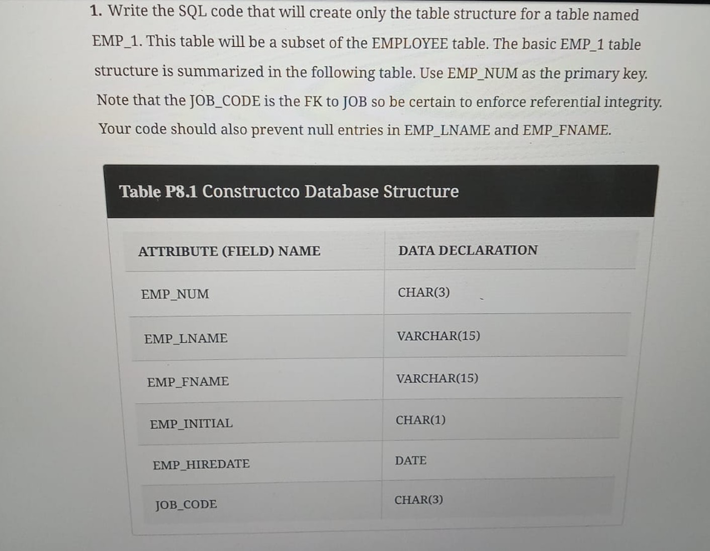 Solved Write the SQL code that will create only the table | Chegg.com