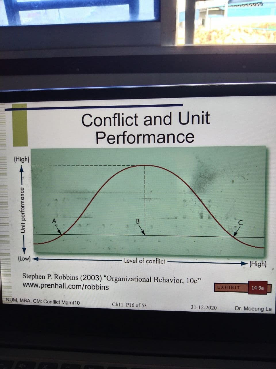 Solved Conflict and Unit Performance (High) Unit performance | Chegg.com