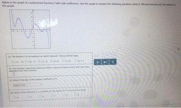 Solved Below is the graph of a polynomial function / with | Chegg.com