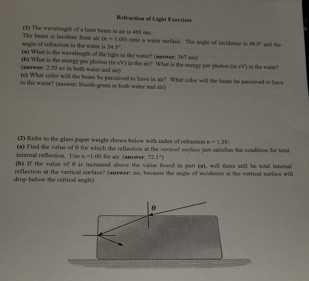 Solved Refraction of Light Exercises (1) The wavelength of a | Chegg.com