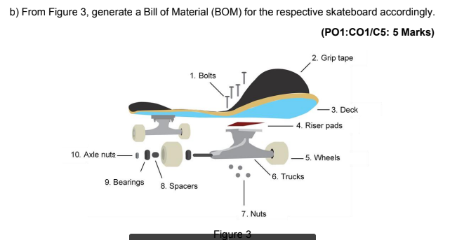 Solved b) From Figure 3, generate a Bill of Material (BOM) | Chegg.com