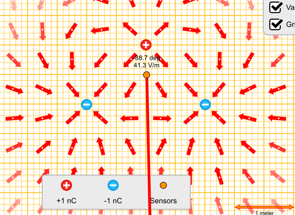 Solved Calculate the net electric field in unit vector | Chegg.com
