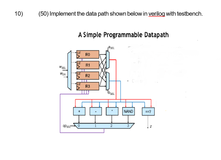 Solved 10) (50) Implement the data path shown below in | Chegg.com