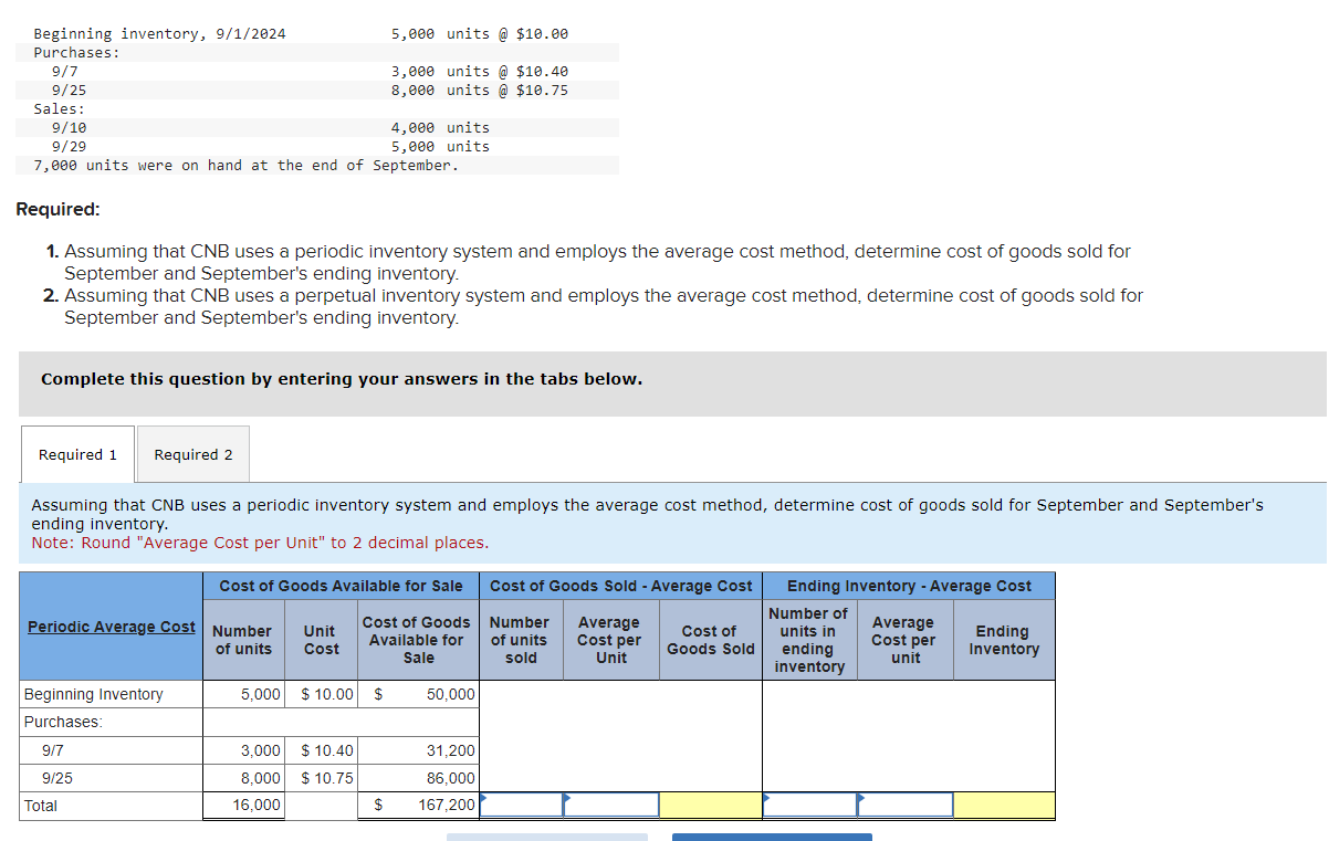 [Solved]: Required: 1. Assuming that CNB uses a periodic i