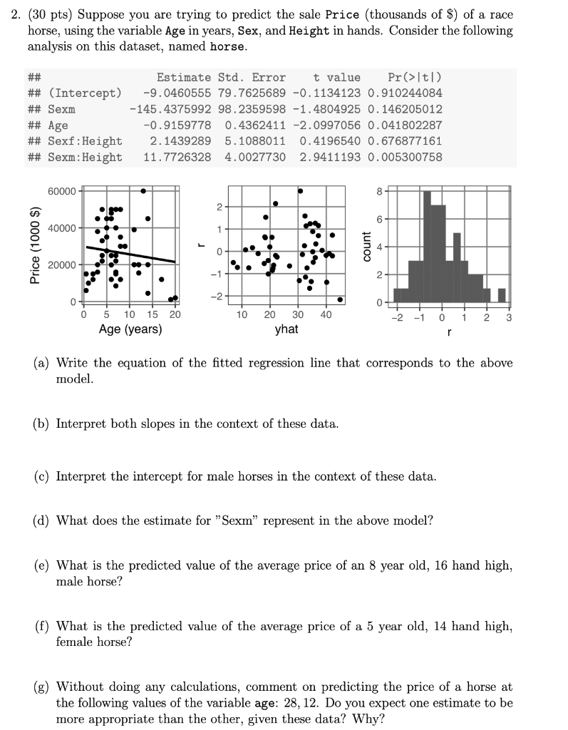 2. (30 pts) Suppose you are trying to predict the | Chegg.com