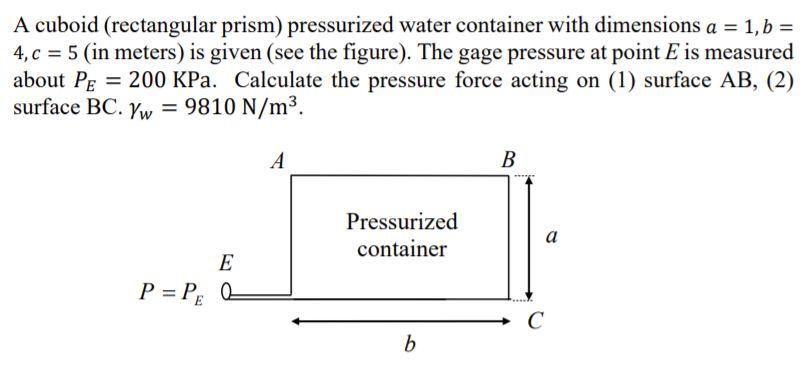 Solved A cuboid (rectangular prism) pressurized water | Chegg.com