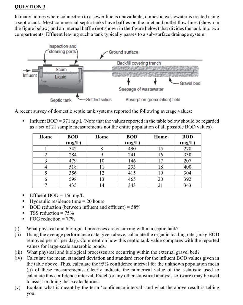 QUESTION 3 In many homes where connection to a sewer | Chegg.com