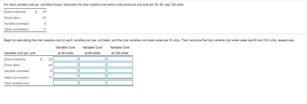 Solved For Each Variable Cost Per Unit Listed Below Chegg solved-for-each-variable-cost-per-unit-listed-below-chegg