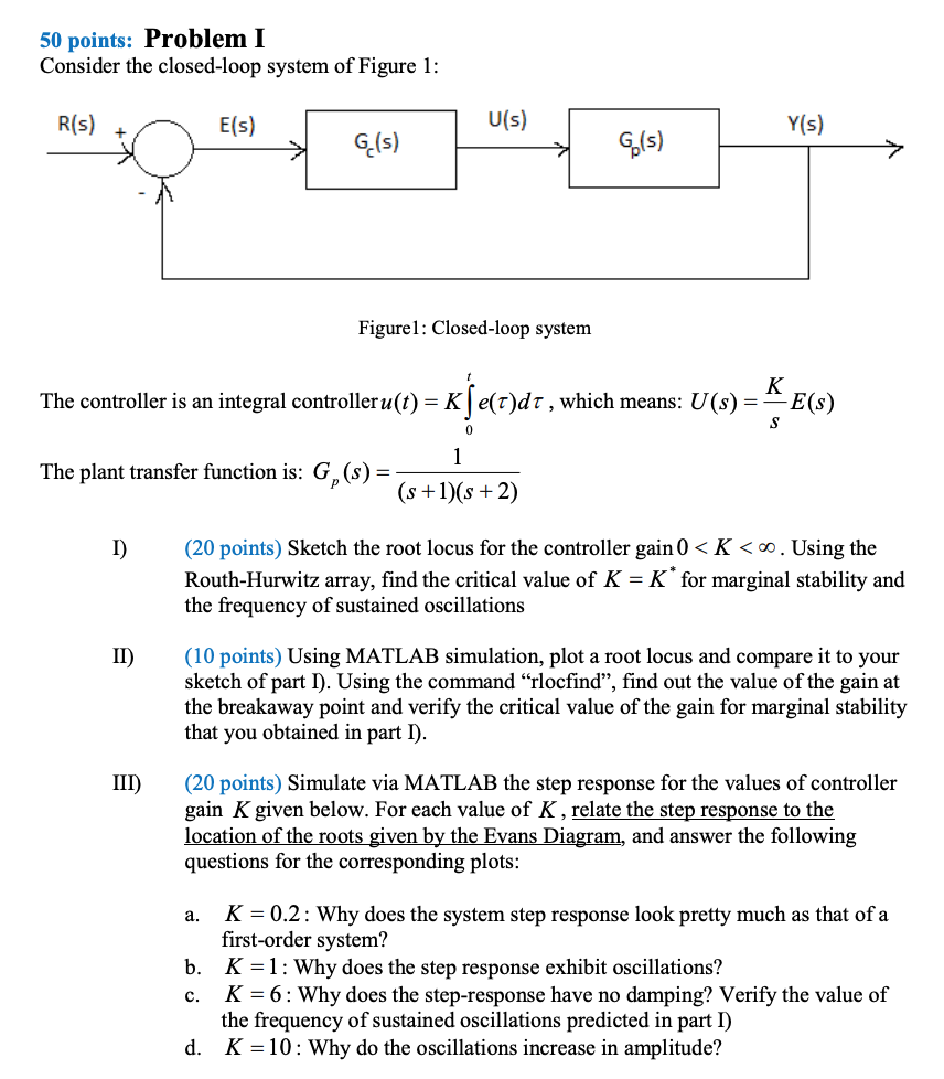 Solved 50 points: Problem I Consider the closed-loop system | Chegg.com
