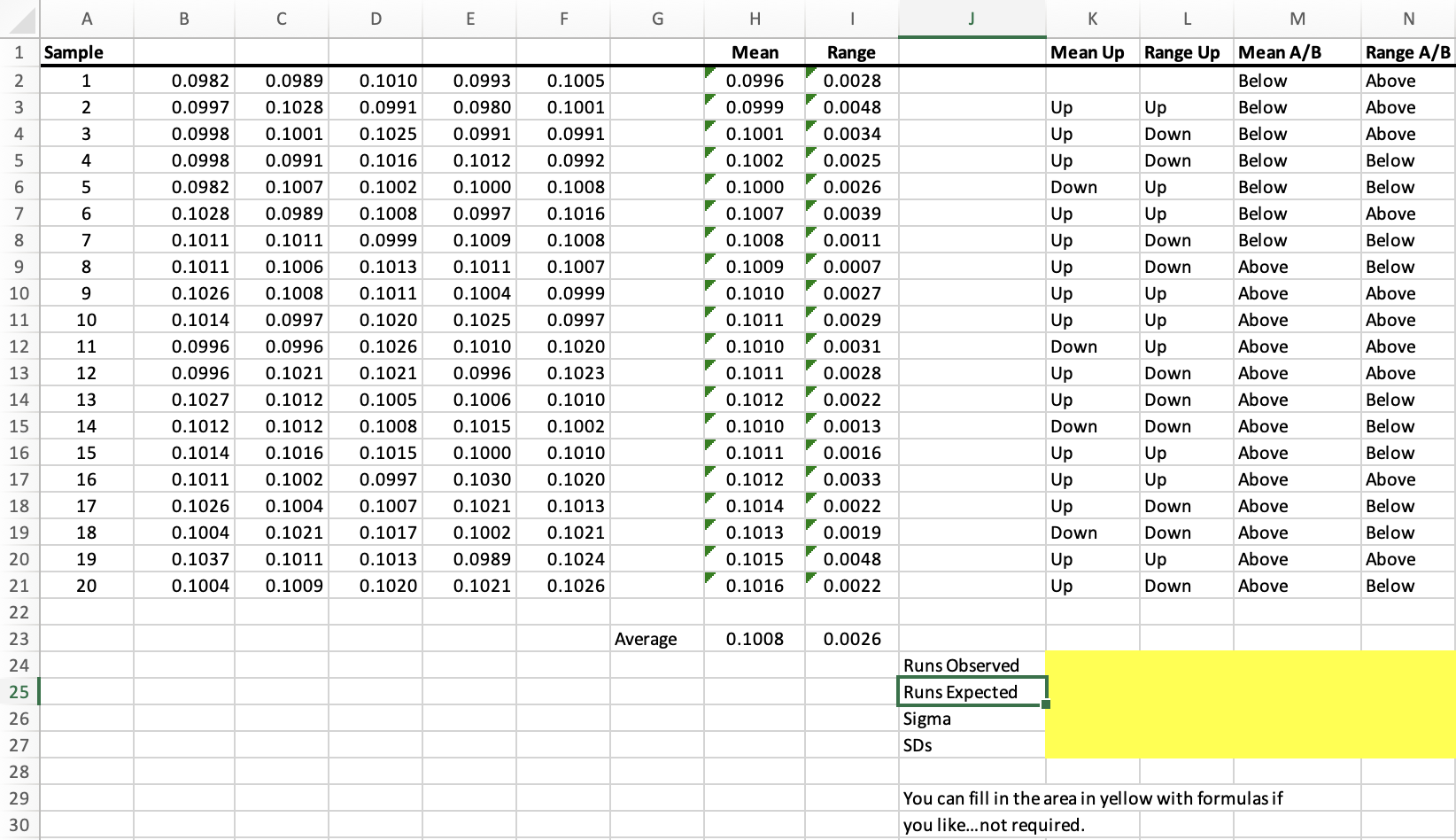 Solved Poindexter has two datasets to use in exploring the | Chegg.com