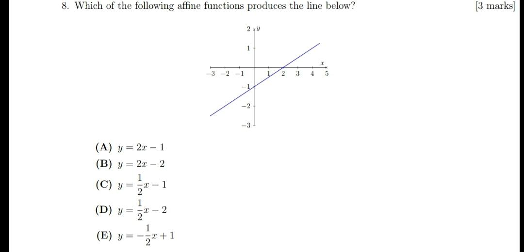 Solved 8. Which of the following affine functions produces | Chegg.com
