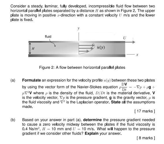 Solved Consider a steady, laminar, fully developed, | Chegg.com