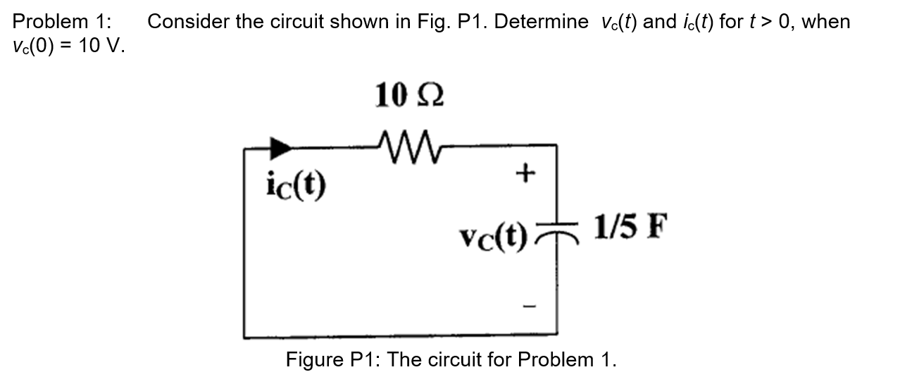 Solved Problem 1: Vc(0) = 10 V. Consider the circuit shown | Chegg.com