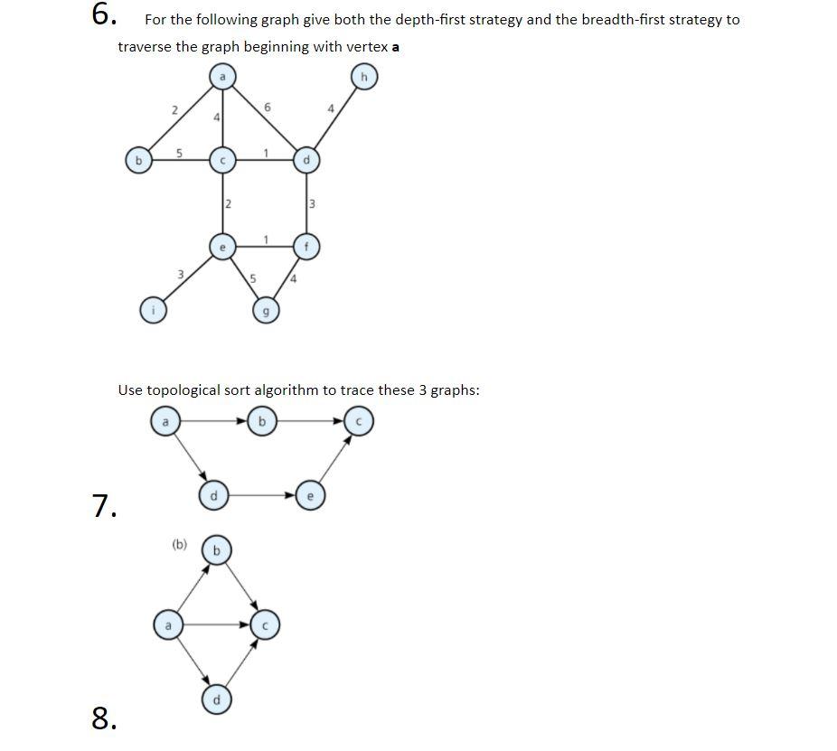 Solved 6. For the following graph give both the depth-first | Chegg.com