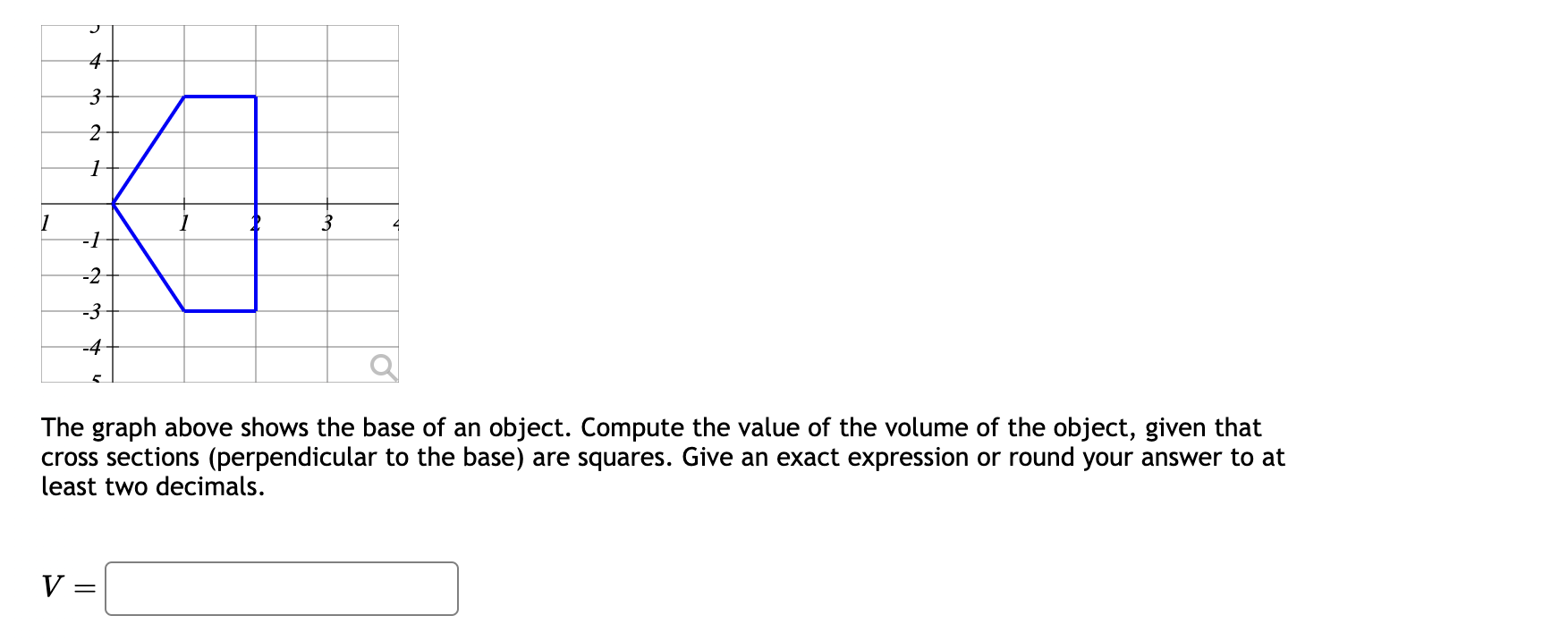 Solved The graph above shows the base of an object. Compute | Chegg.com
