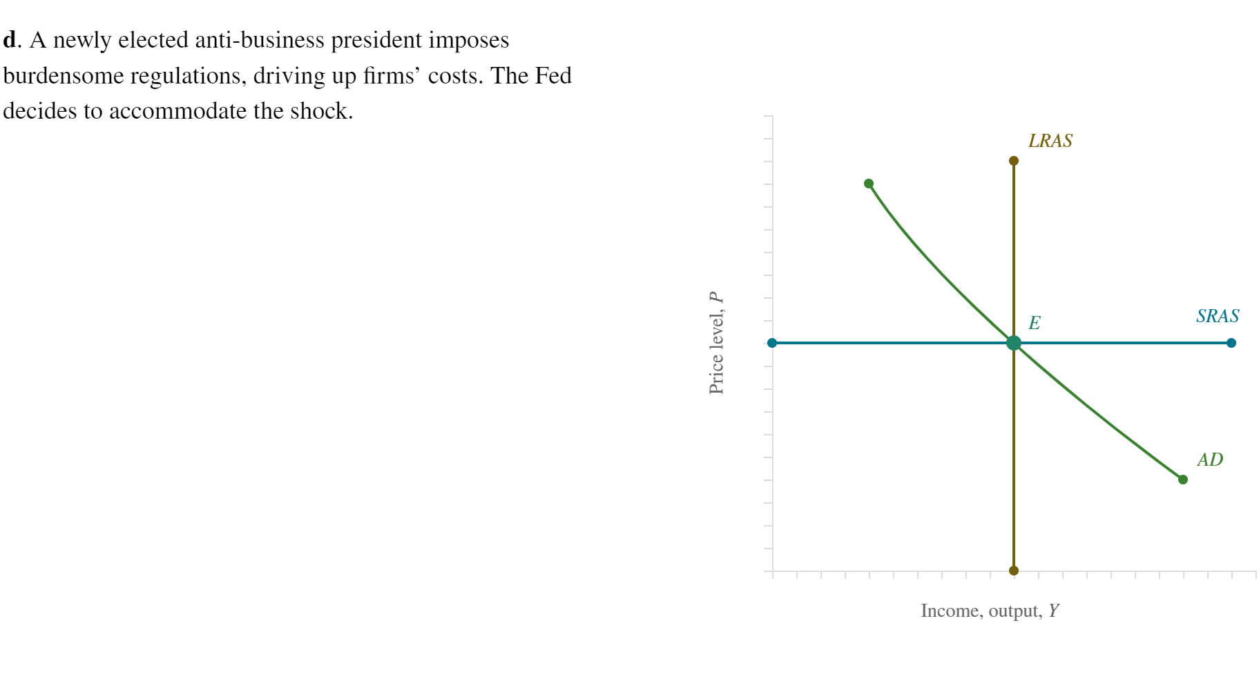 Solved c. Computer hackers cause malfunctions among ATMs, | Chegg.com