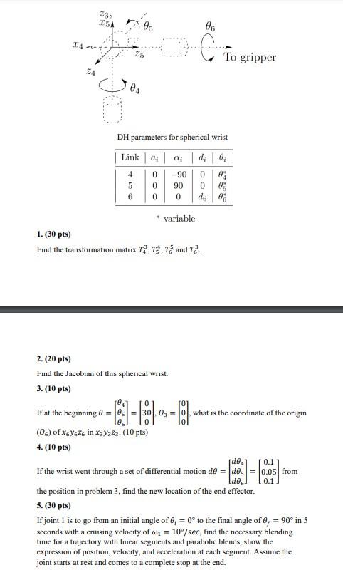 DH parameters for spherical wrist - variable 1. (30 | Chegg.com