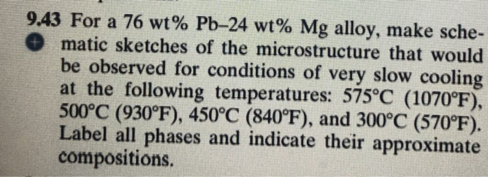 Solved 9.43 For a 76 wt% Pb-24 wt% Mg alloy, make sche- | Chegg.com