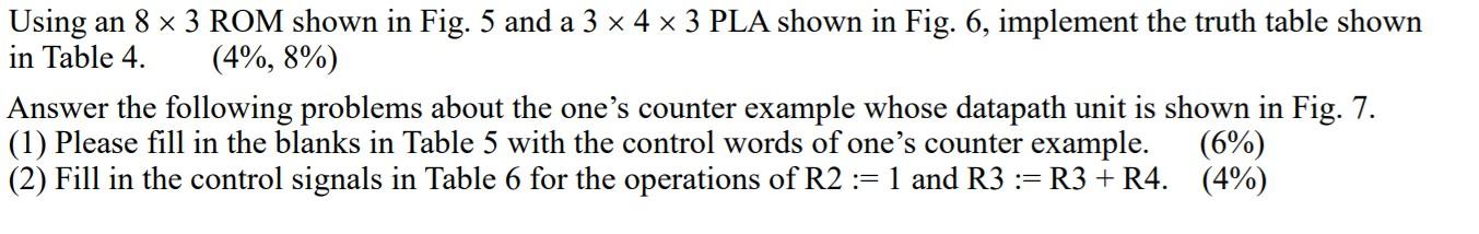 Using an 8 x 3 ROM shown in Fig. 5 and a 3 x 4 x 3 | Chegg.com