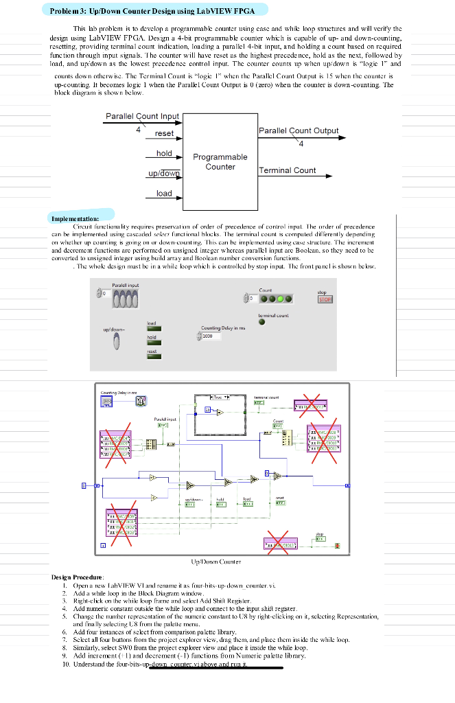 Solved Goal: Sequential logic devices are digital devices | Chegg.com