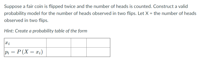 Solved Suppose a fair coin is flipped twice and the number | Chegg.com