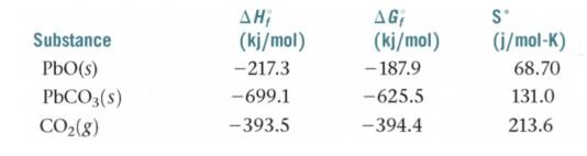 Solved Consider the reaction: PbCO3 (s) → PbO (s) + CO2 | Chegg.com