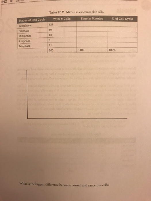 Solved 2 Name Lab Section Date PRE-LAB ASSIGNMENT: Read | Chegg.com