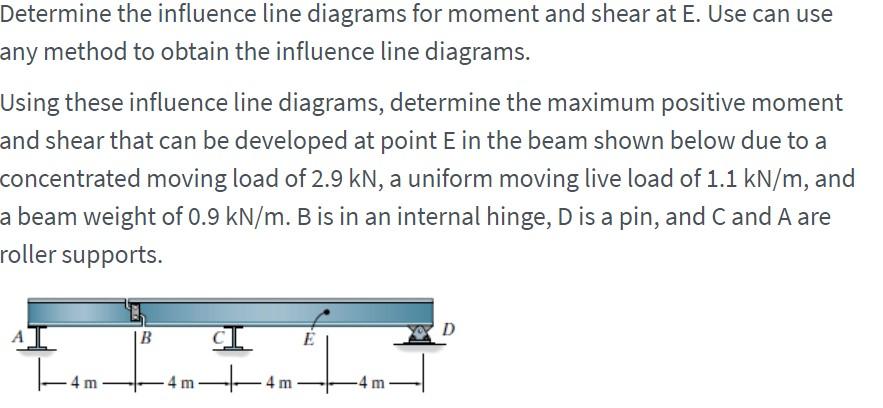 Determine the influence line diagrams for moment and | Chegg.com