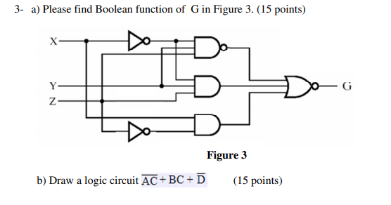 Solved 3- a) Please find Boolean function of G in Figure 3. | Chegg.com