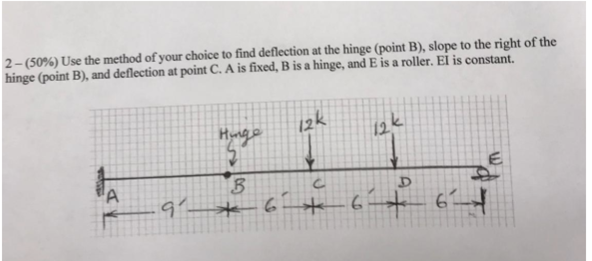 Solved 2-(50%) Use the method of your choice to find | Chegg.com