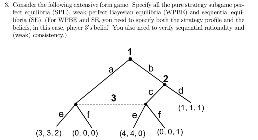 3. Consider the following extensive form game. | Chegg.com