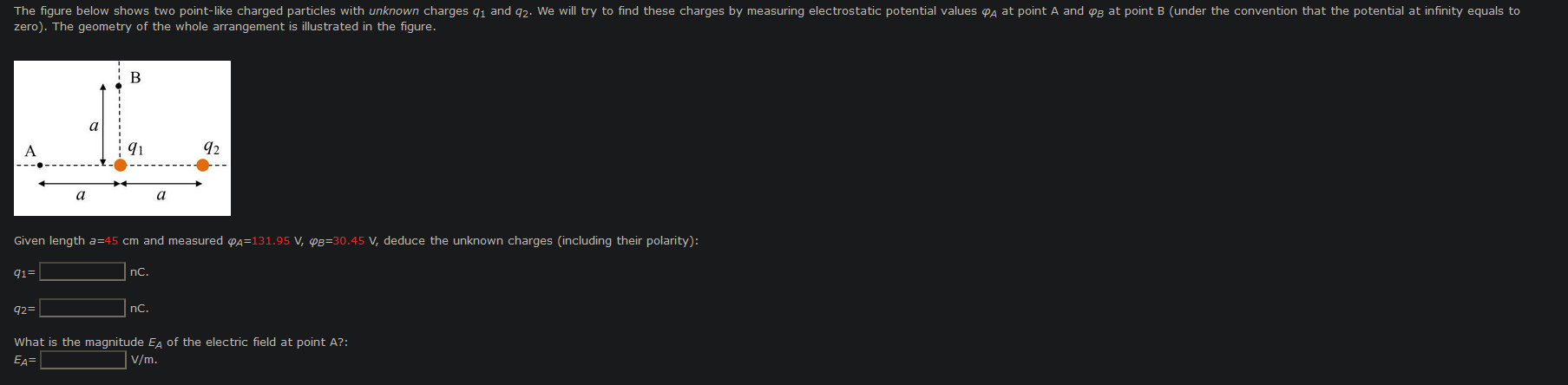Solved The figure below shows two point-like charged | Chegg.com
